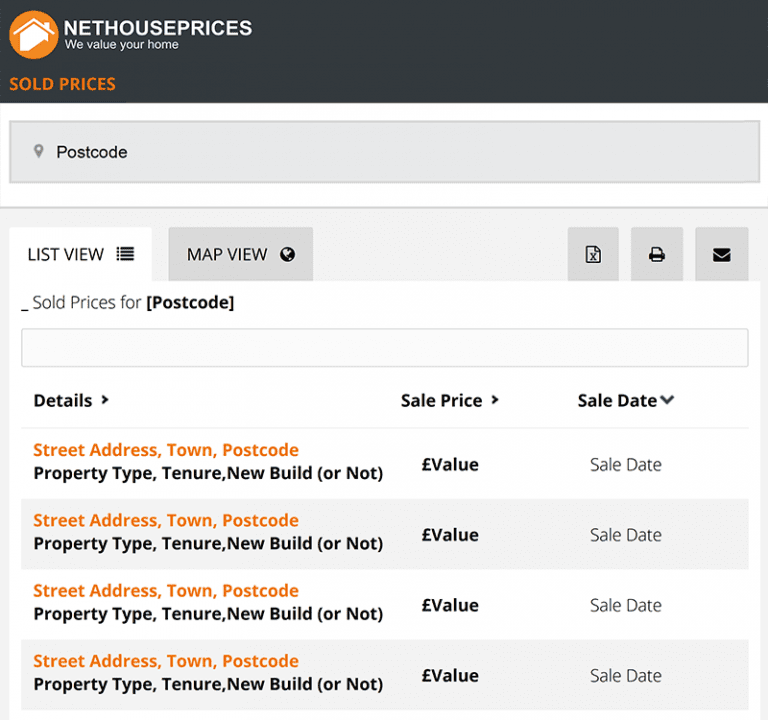 How Much is My House Worth? FREE House Valuation Tools [Updated July 2022]