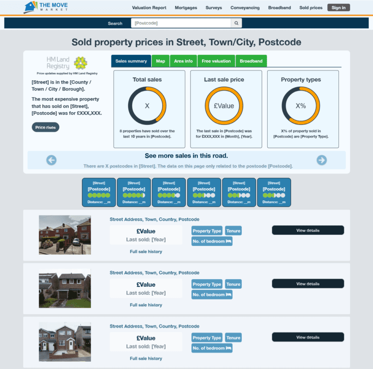 How Much is My House Worth? FREE House Valuation Tools [Updated July 2022]