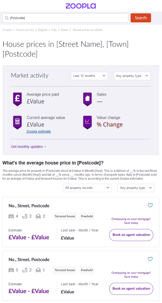 How Much is My House Worth? FREE House Valuation Tools [Updated June 2021]